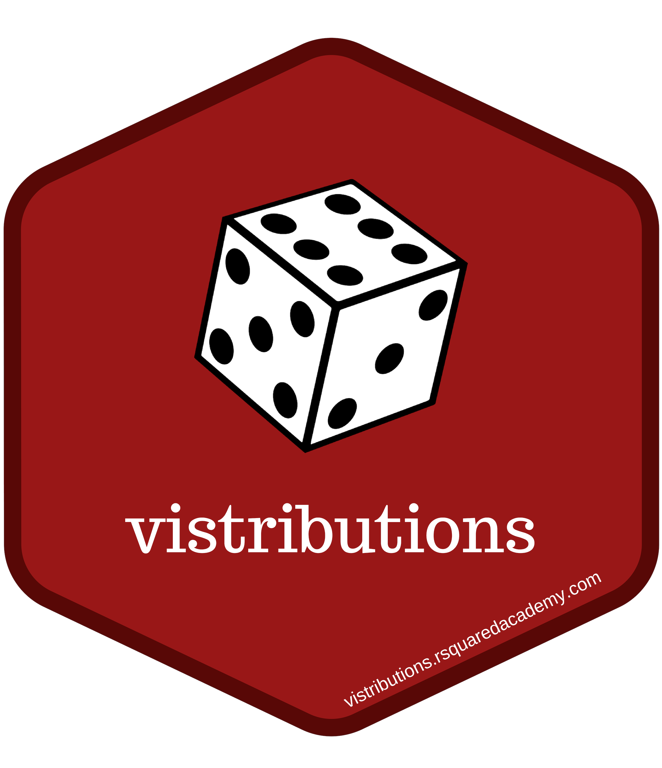 vistributions • Visualize Probability Distributions